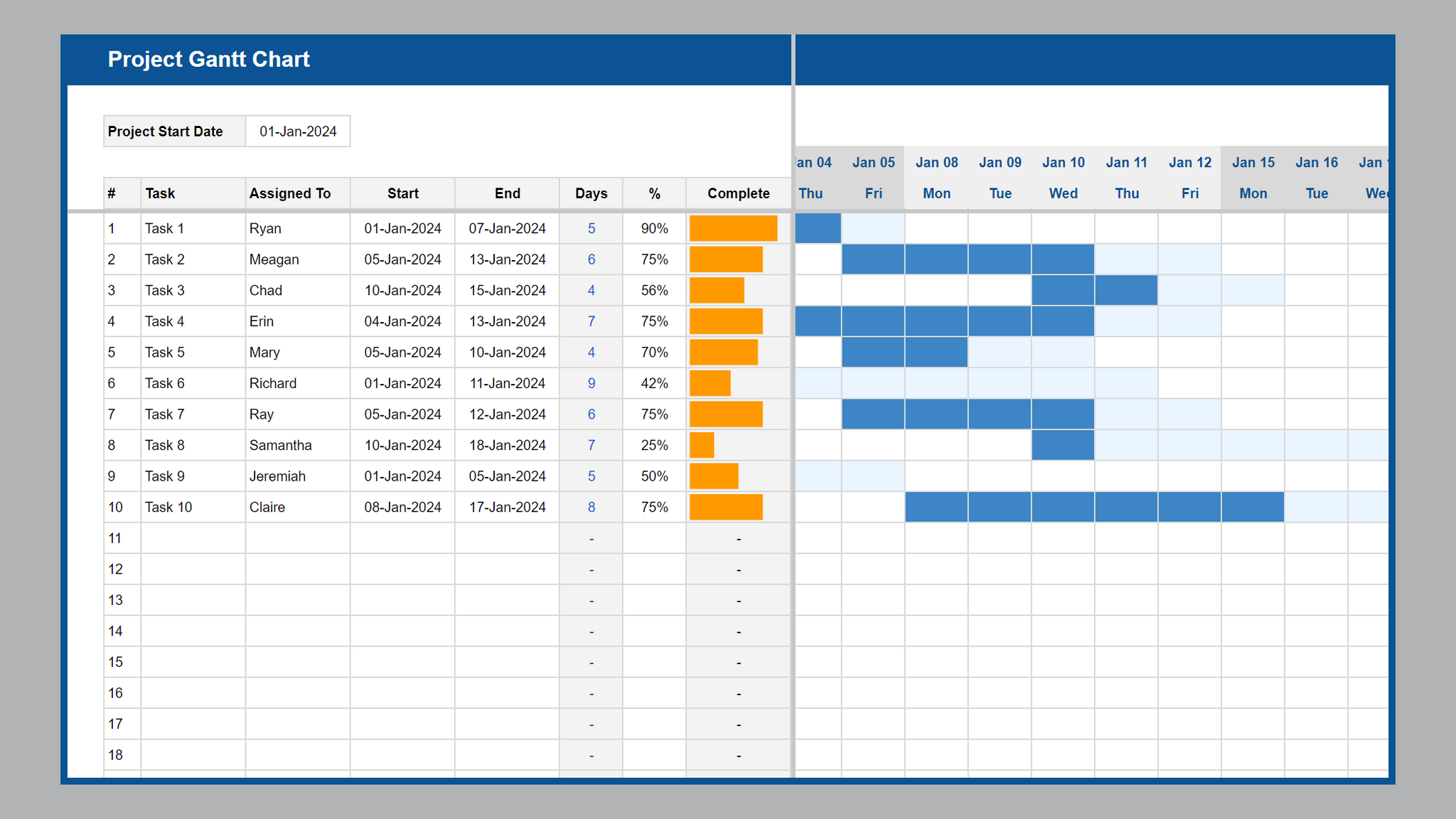 Google Sheets Gantt Chart – Spreadsheet Life